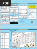 Child Health Card Features and Impact | PDF | Vaccines | Vaccination