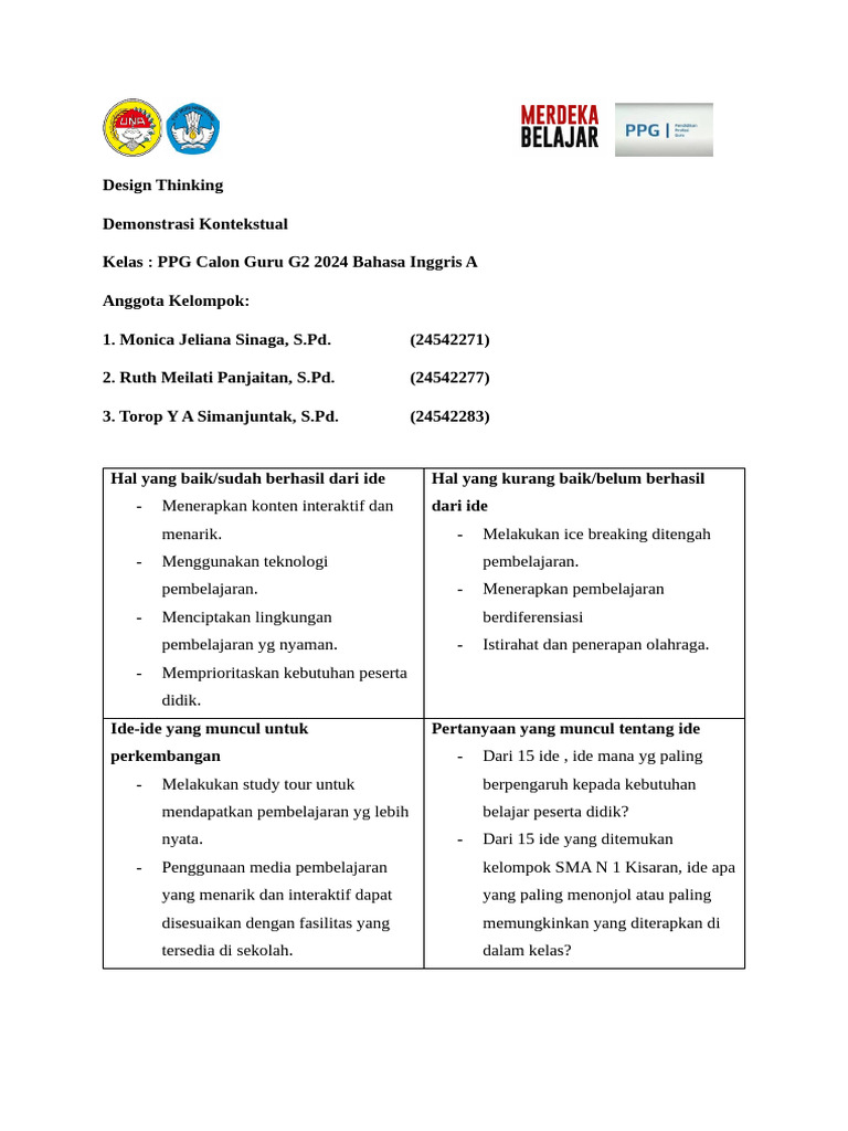 Design Thinking - Demonstrasi Kontekstual Topik 3 | PDF