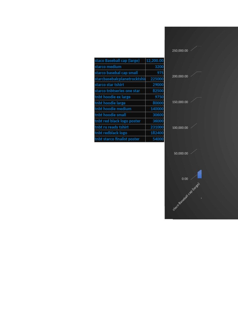 zubair work 18032020 | PDF
