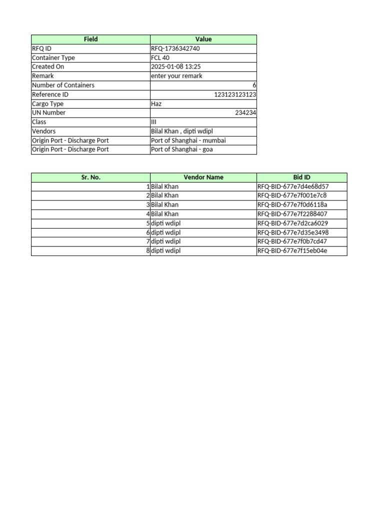 RFQ Details RFQ-1736342740 | PDF