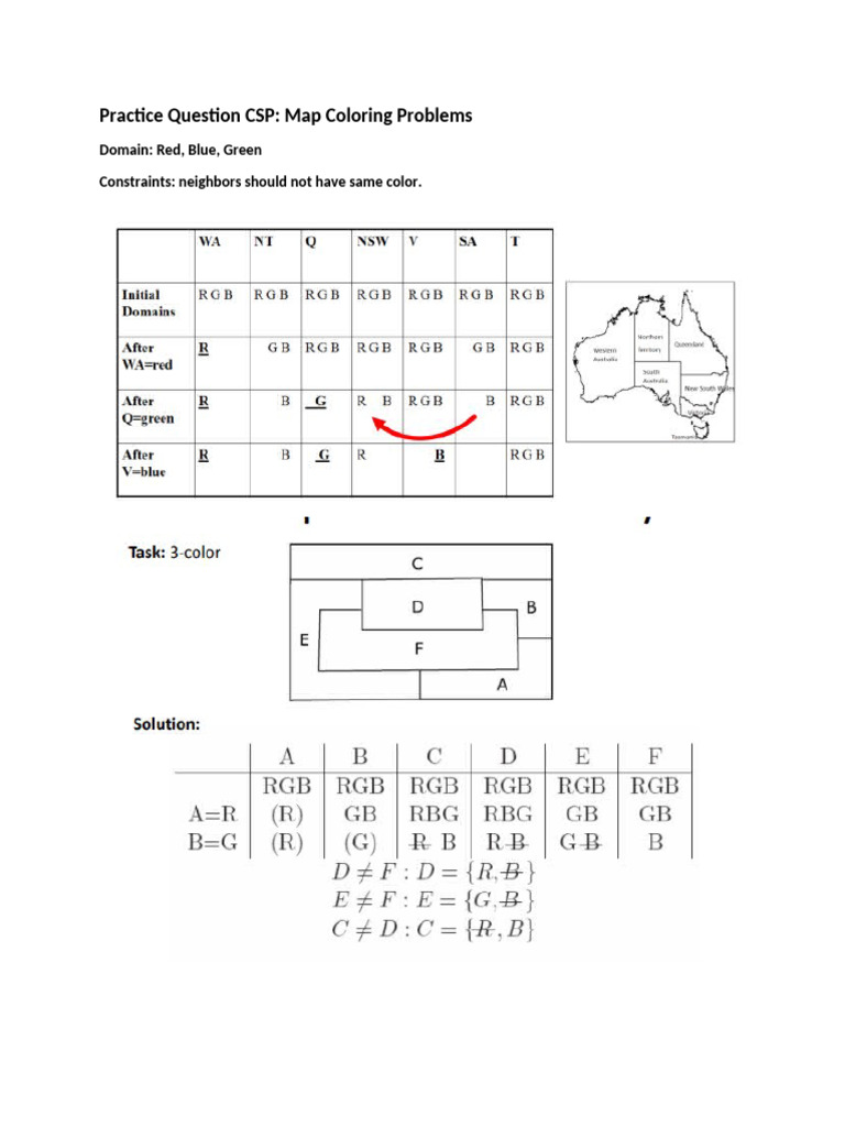 Practice Question CSP | PDF