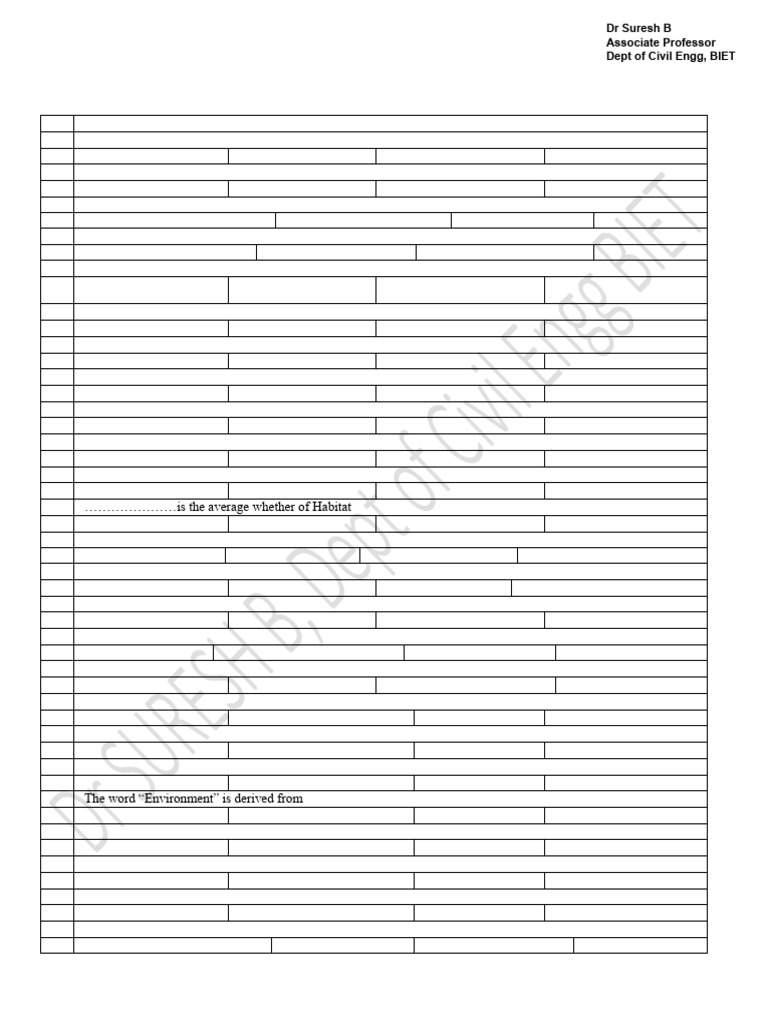 EVS All Modules Important Questions | PDF | Ecosystem | Natural Environment