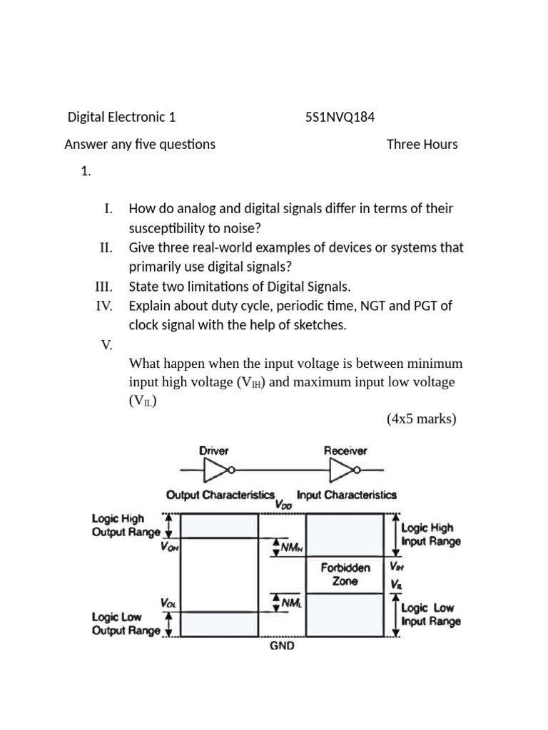 Digital Electronic 1 Edited | PDF | Logic Gate | Digital Electronics
