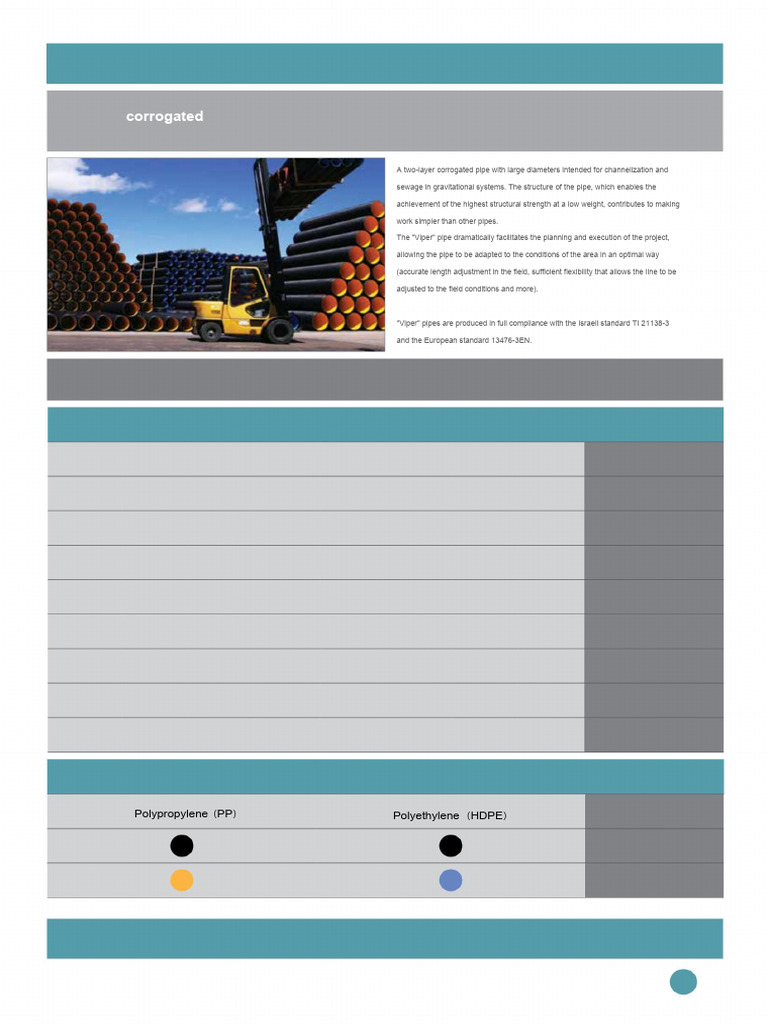 Viper Corrugated Pipe for Sewage | PDF | Pipe (Fluid Conveyance) | Soil ...