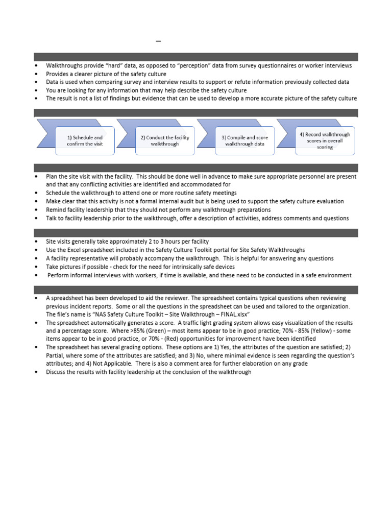 Site Safety Walkthrough Guide | PDF | Spreadsheet