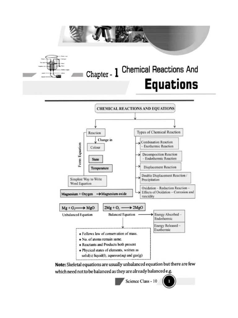 Chemical Reactions and Equations Guide | PDF | Chemical Reactions | Redox