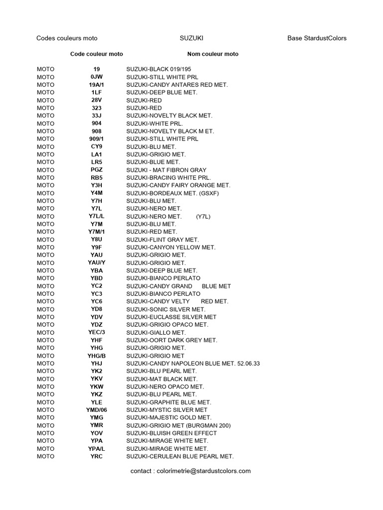 SUZUKI Codes Couleur Moto | PDF