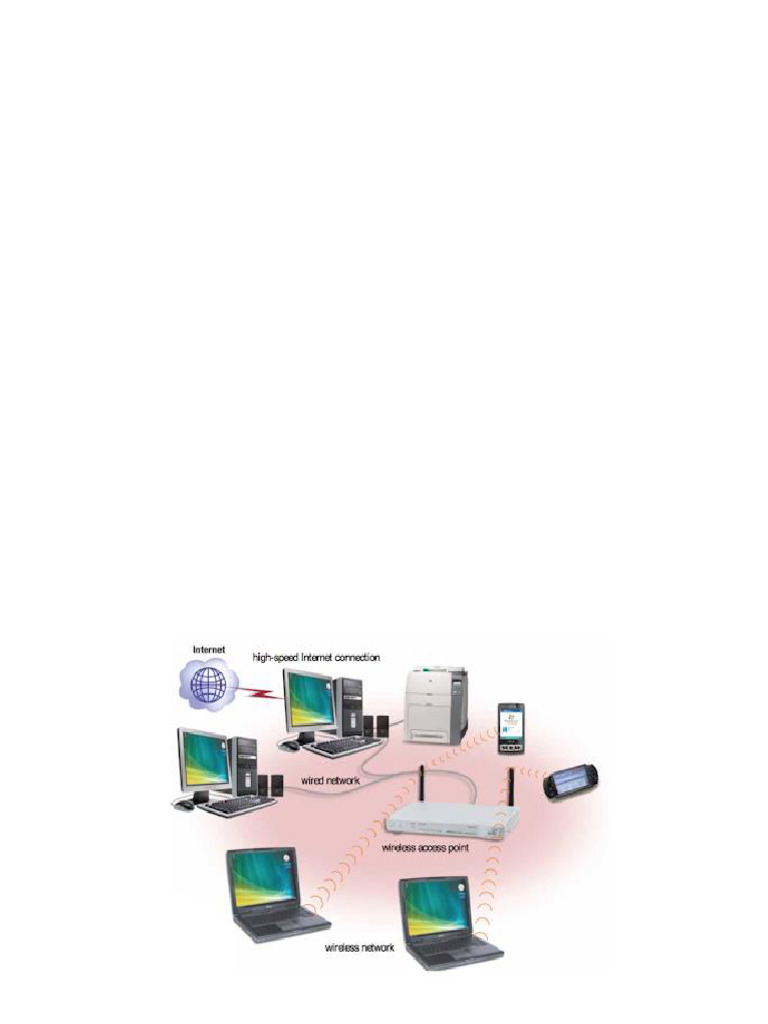 Unit 2 Networks | PDF | Computer Network | Peer To Peer