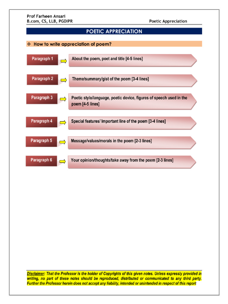 Poetic Appreciation of All POEMS | PDF