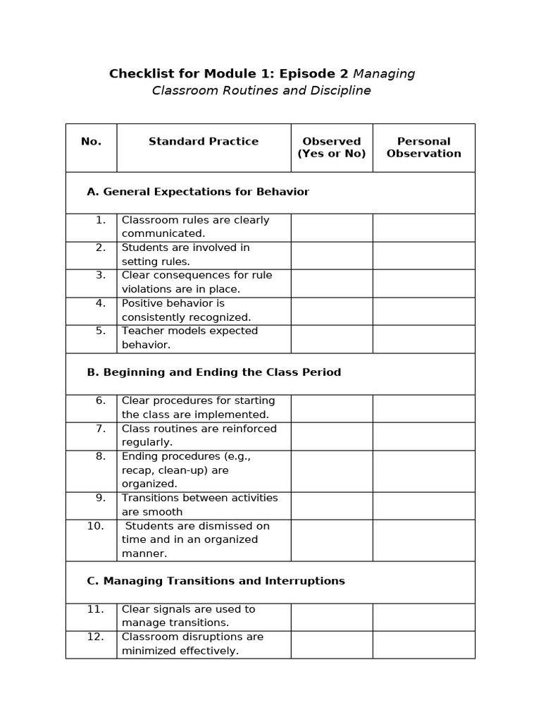 Checklist - M1E2 Other Format | PDF