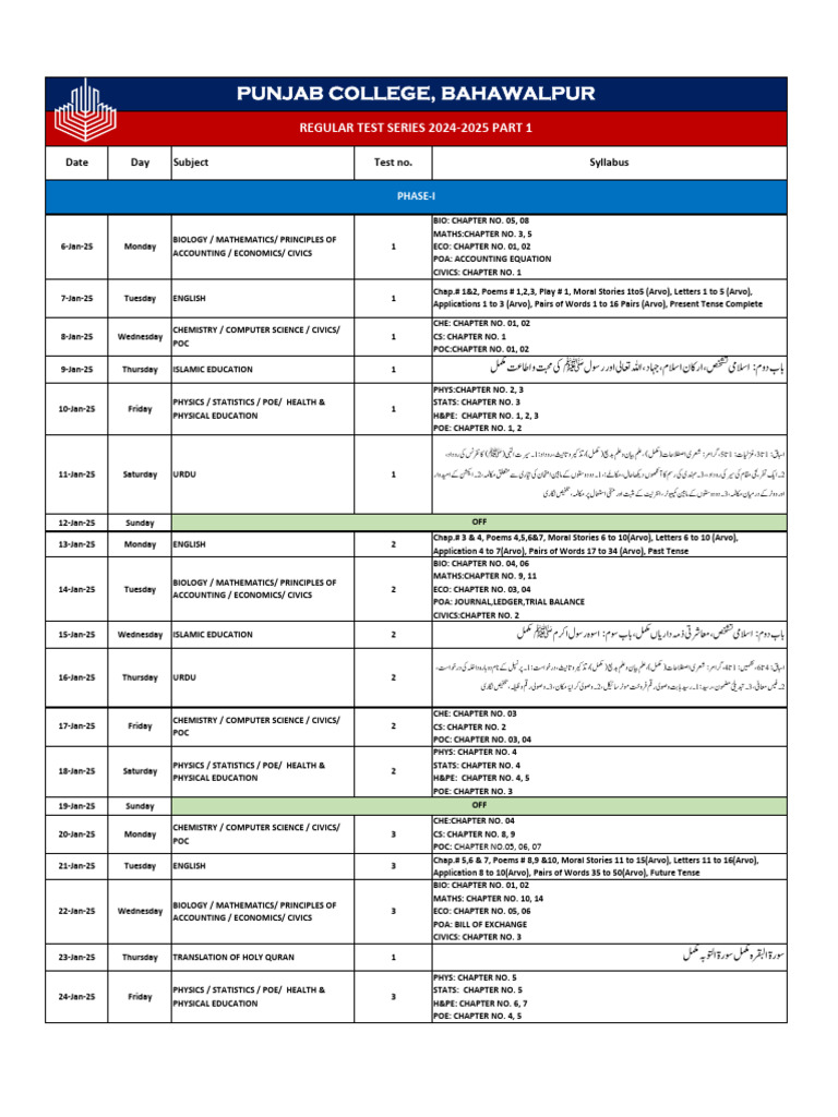 Part 1 Chapterwise Test Series | PDF