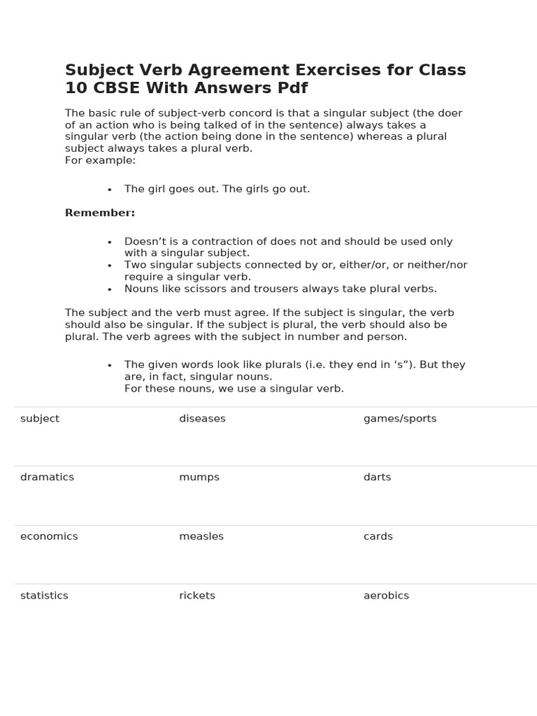 Class 10 Subject-Verb Agreement Exercises | PDF | Grammatical Number ...