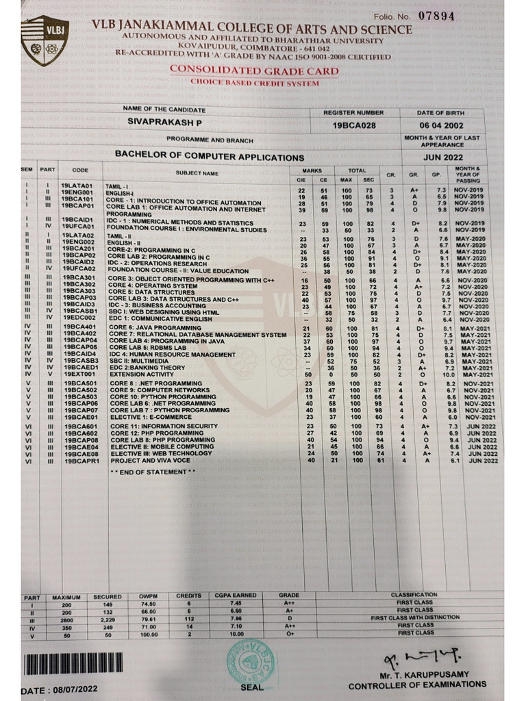 Sivaprakash Docs | PDF