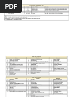 Allen Modules and Allen Srg Modules | PDF