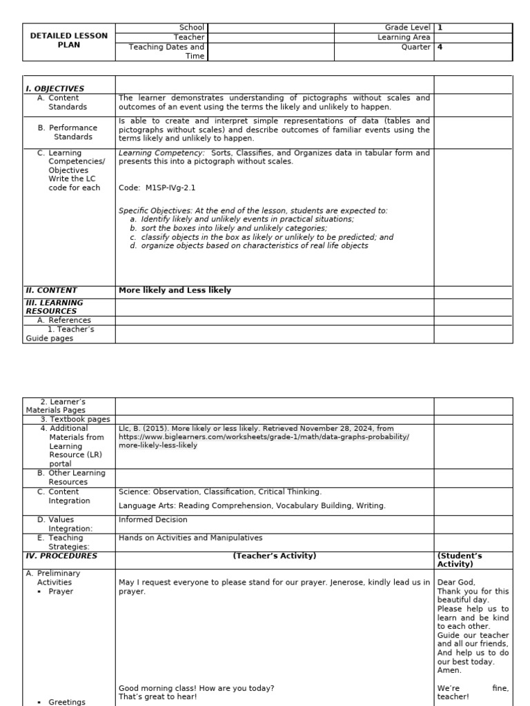 lp final | PDF | Learning | Reading Comprehension