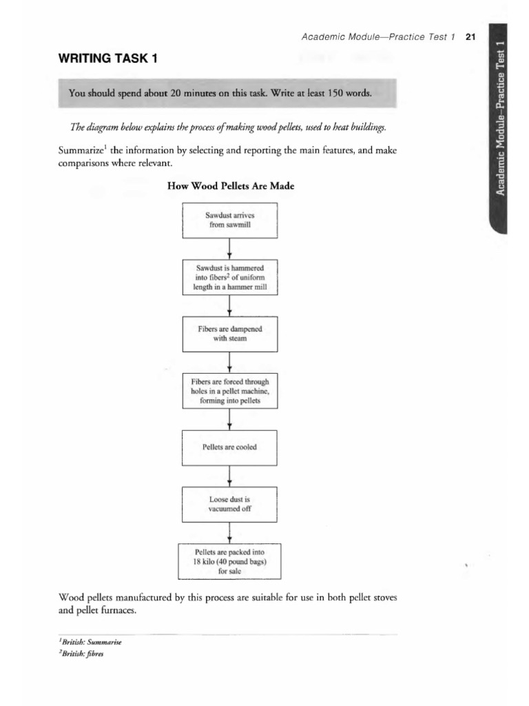 Academic Writing Mock | PDF