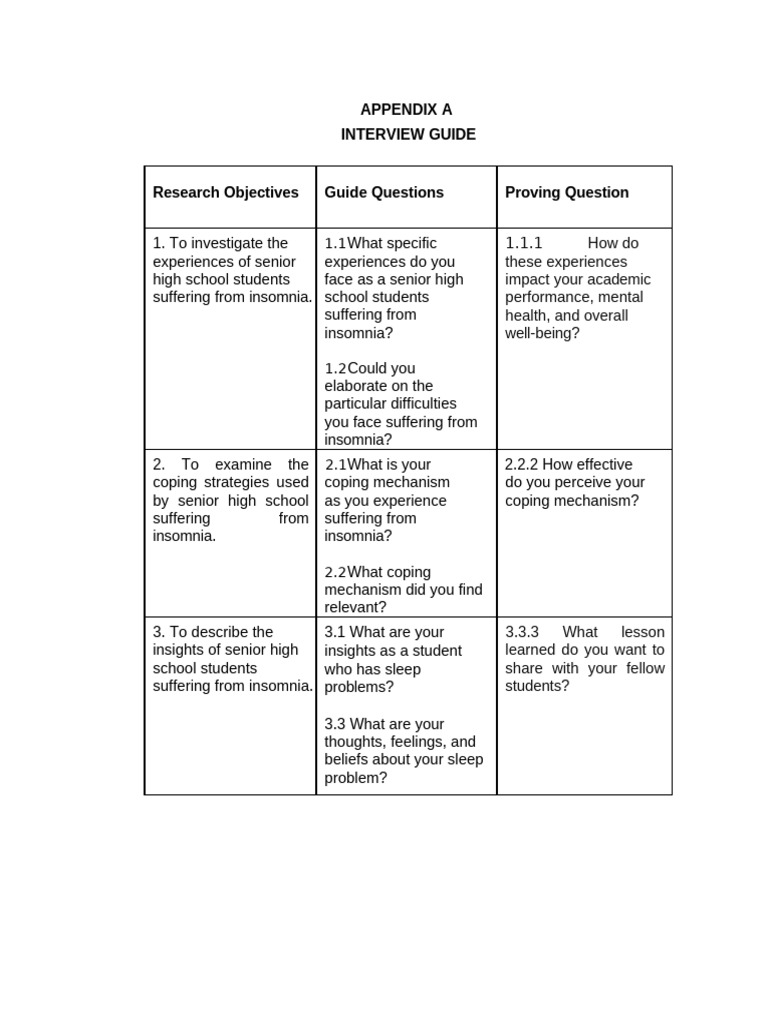 Appendix A - Final Revision (5) 2222 | PDF | Consent | Informed Consent