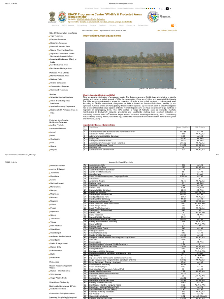 Important Bird Areas in India | PDF | Protected Area | Conservation Biology