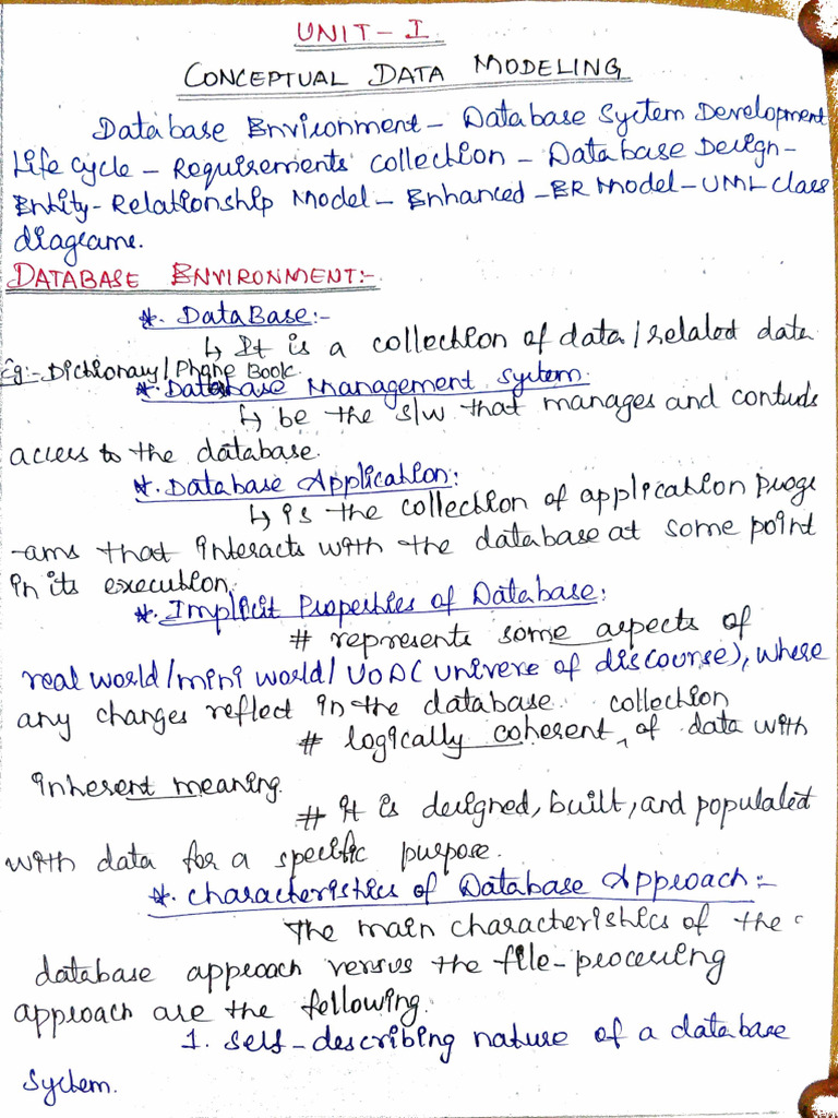Ad3391 - DDM Unit-1 Notes | PDF