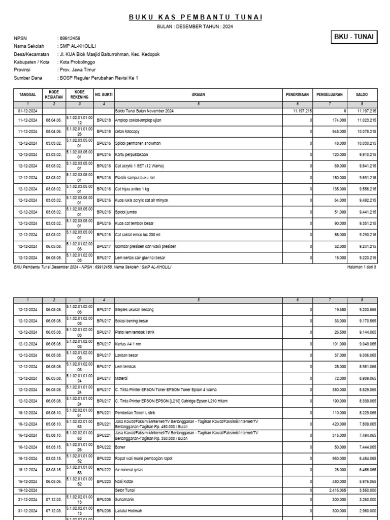 bku-tunai-output | PDF