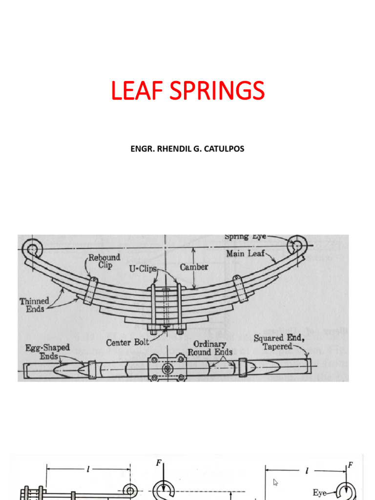 Topic-3-Leaf-Springs | PDF | Bending | Stress (Mechanics)