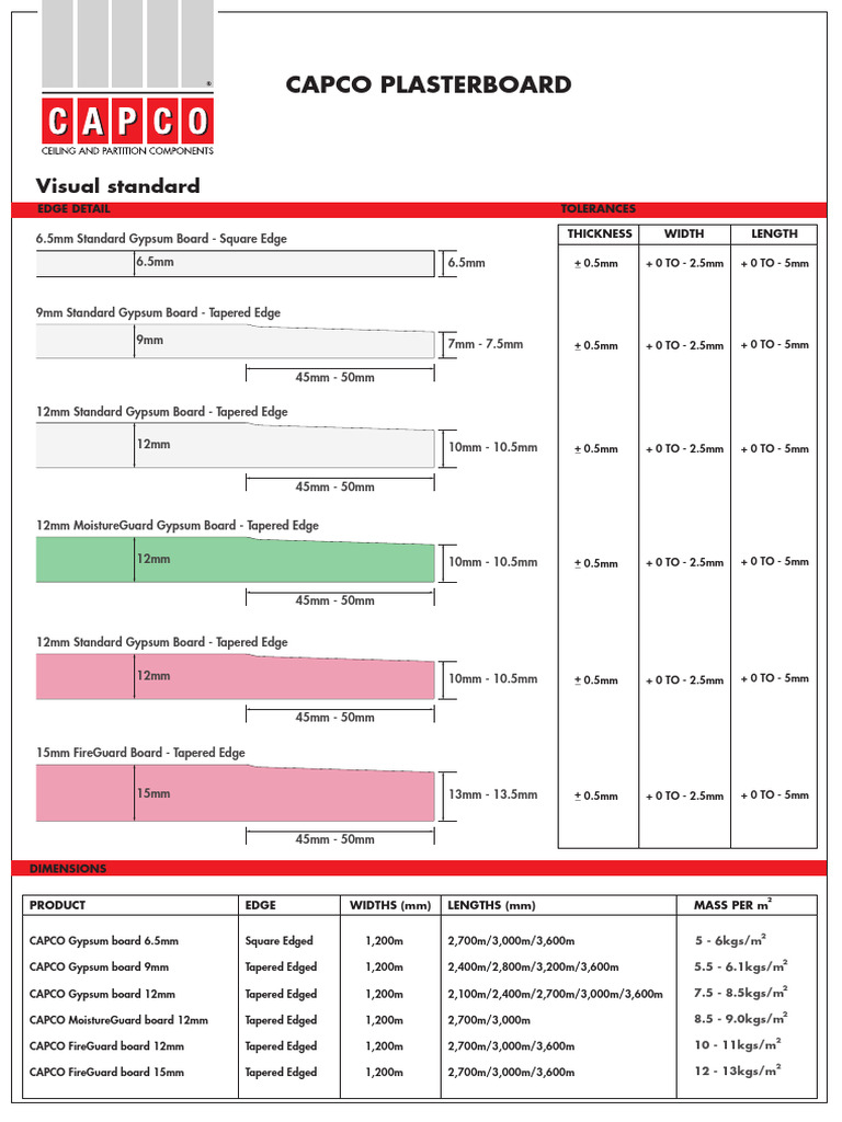 CAPCO-PLASTERBOARD-STANDARDS | PDF | Drywall | Building Technology