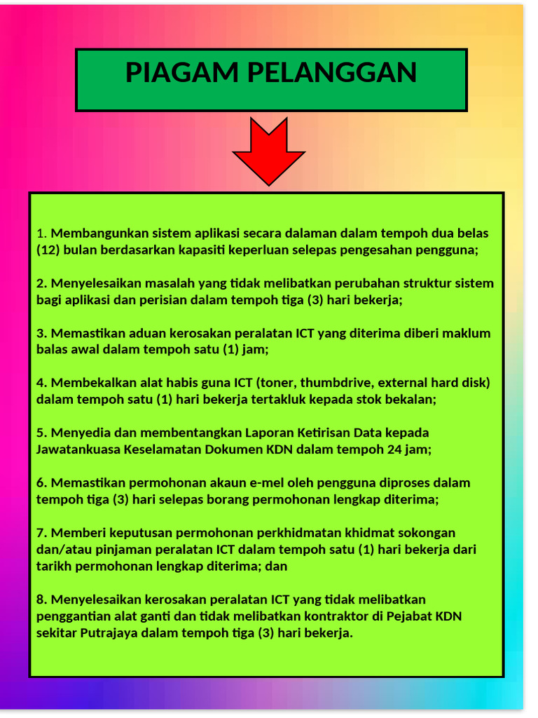 Piagam Pelanggan Ict | PDF
