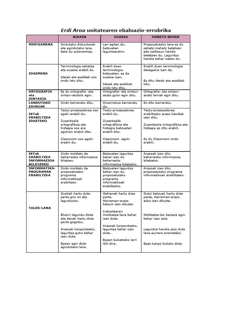Erdi-aroa Errubrika | PDF