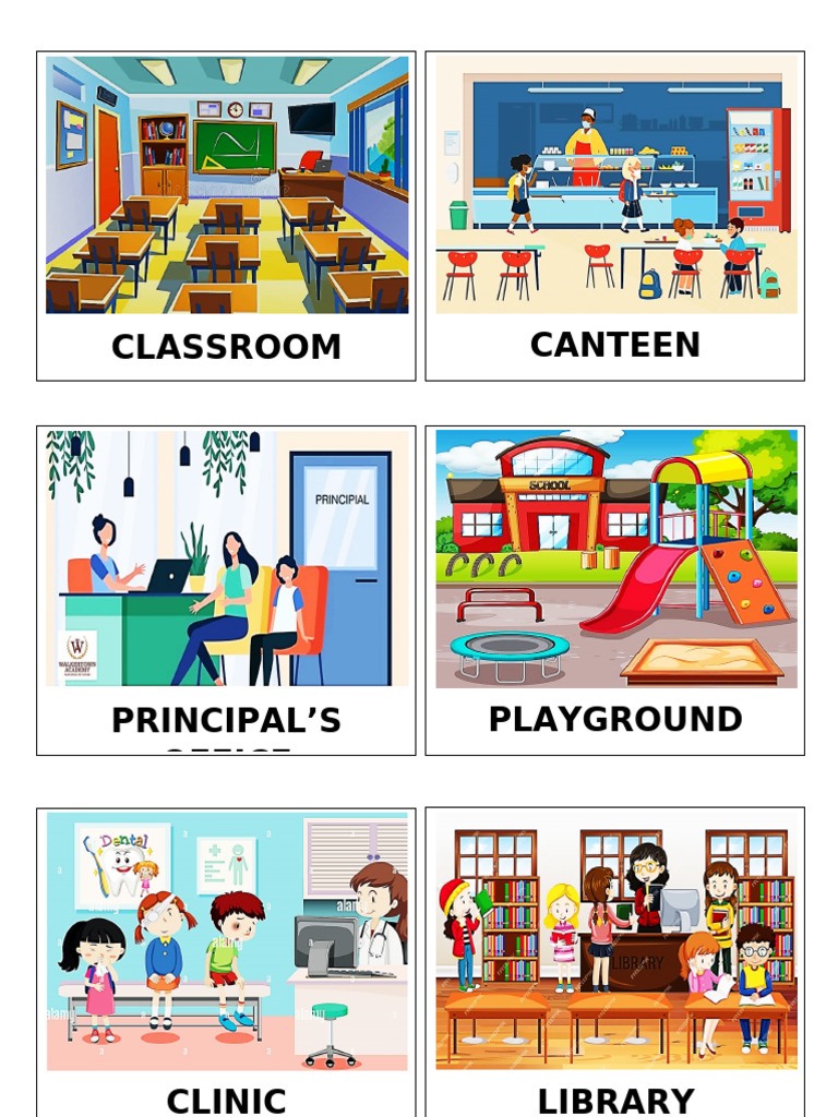 Parts of The School Images | PDF