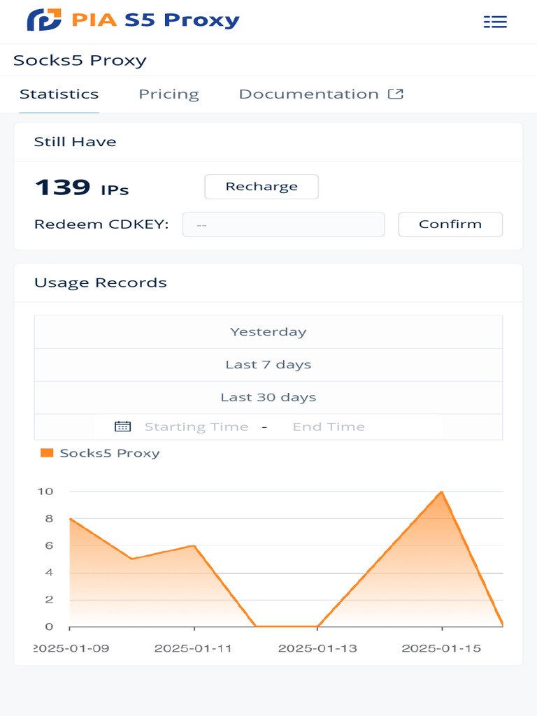Statistics - PIA S5 Proxy | PDF