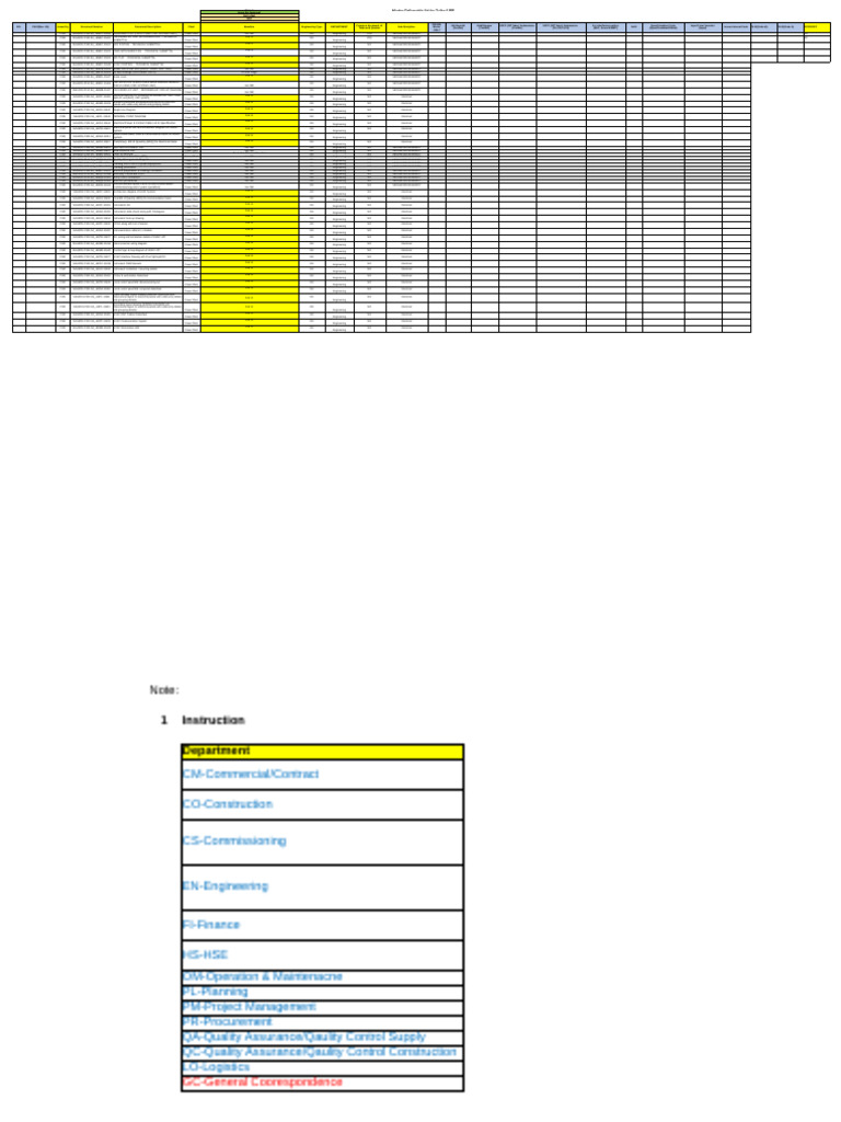 Master Document List (002) - 01.19 | PDF | Pump | Boiler