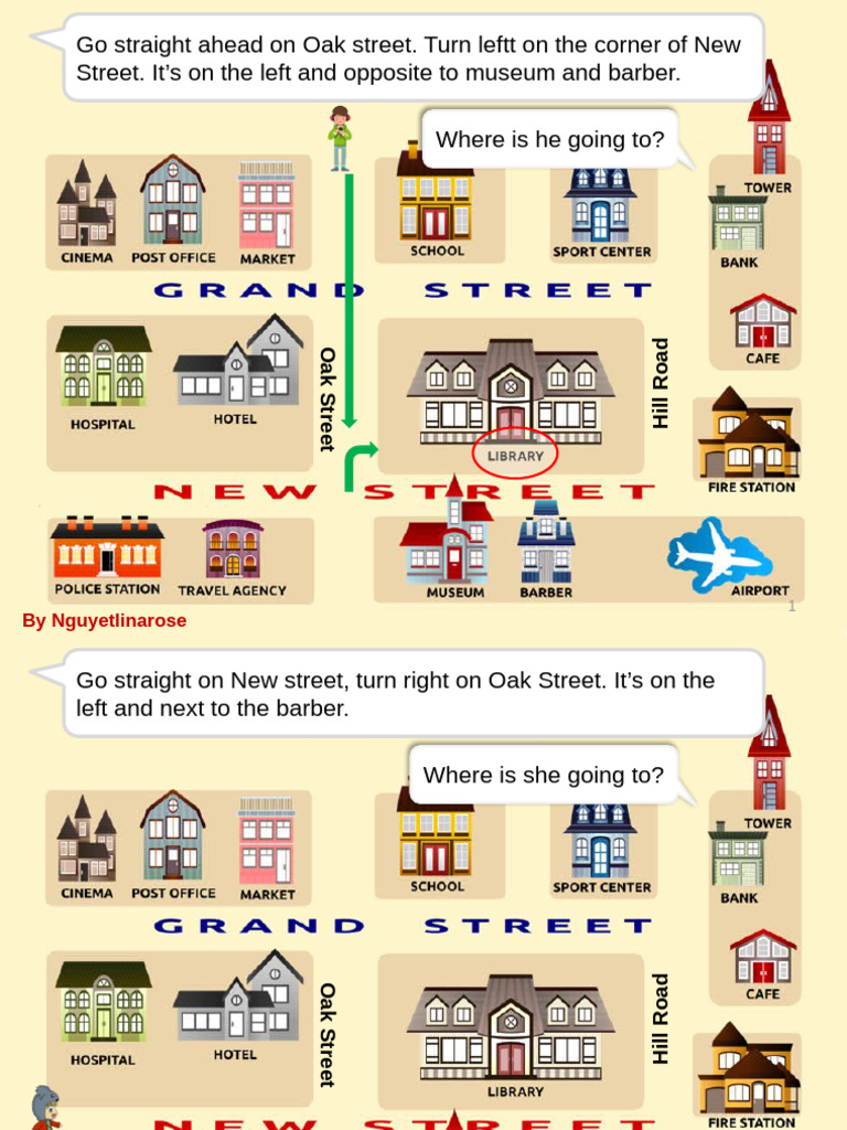 Giving Directions Games - 109766 | PDF