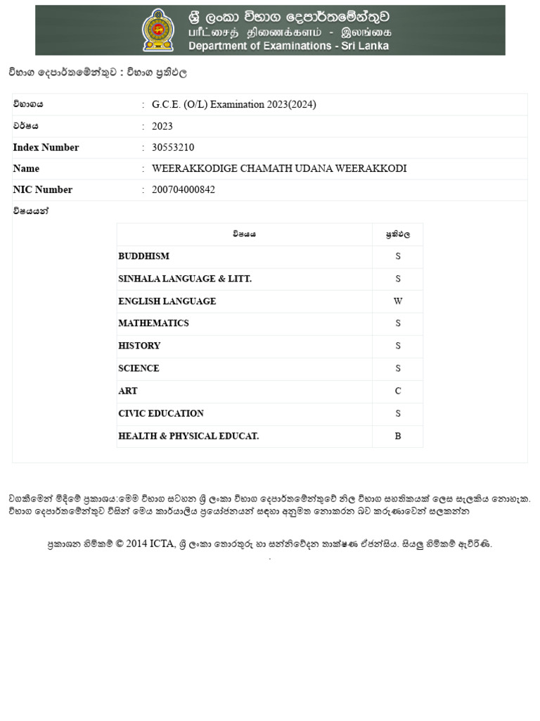 Print Results | PDF