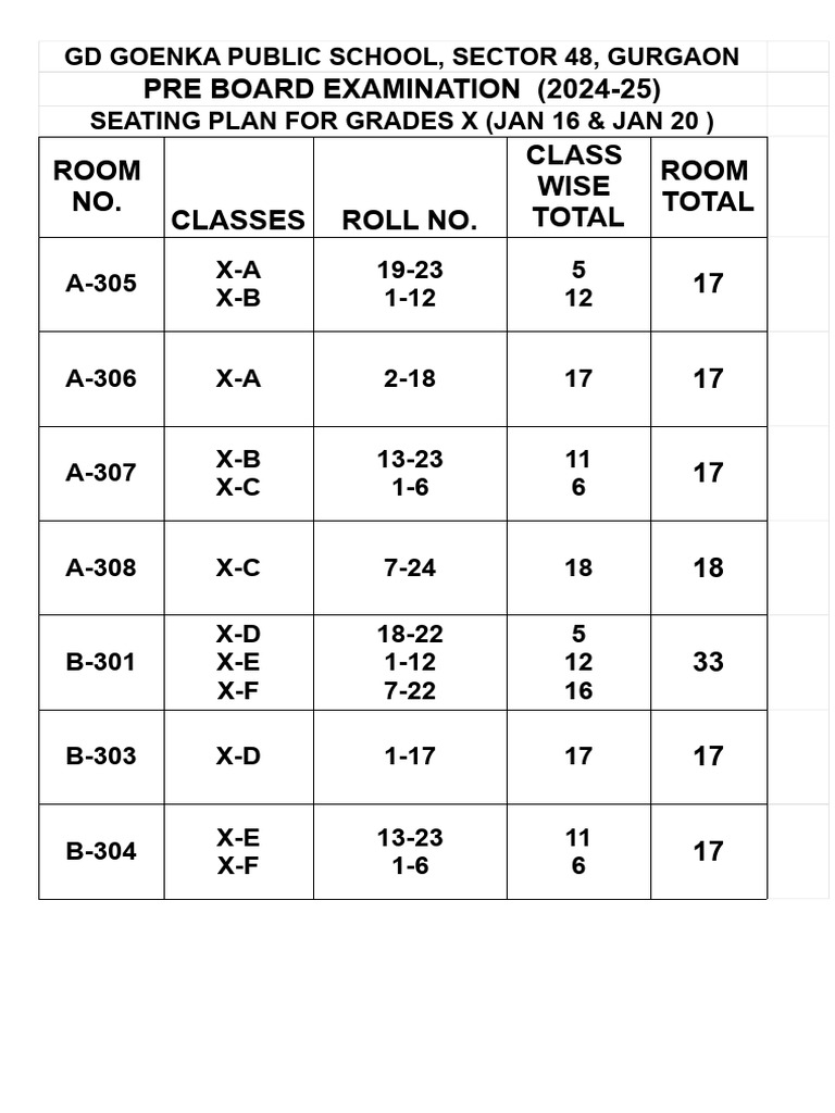 Grade X Pre-Board Exam Seating Plan | PDF