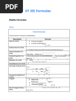 JEE Mains Maths Complete Formula Sheet | PDF