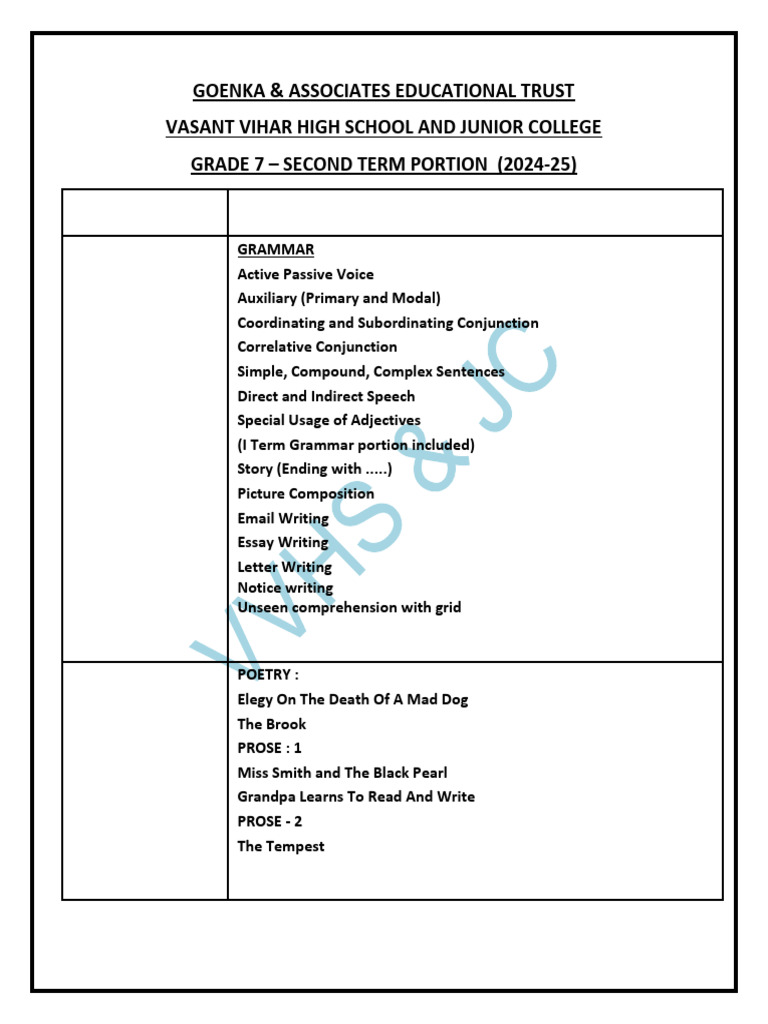 GR 7 - Term 2 - Portion-1 | PDF
