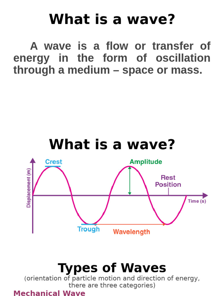 THE ELECTROMAGNETIC WAVE THEORY - Studentsshare | PDF | Electromagnetic ...
