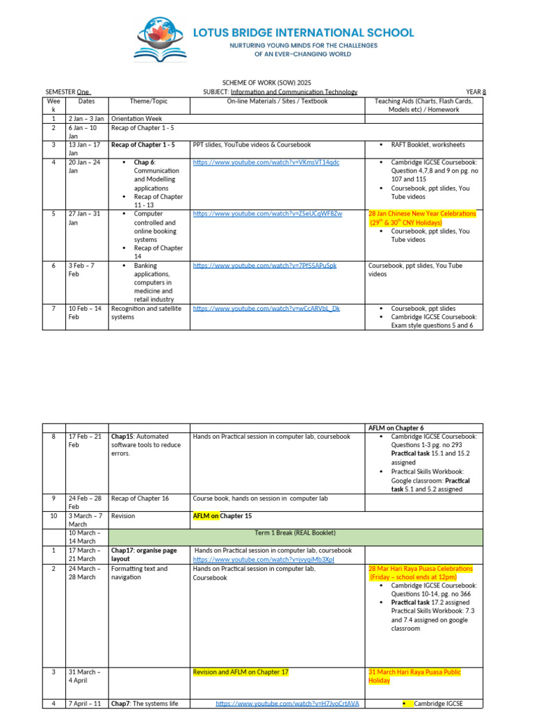 SCHEME OF WORK | PDF | Textbook
