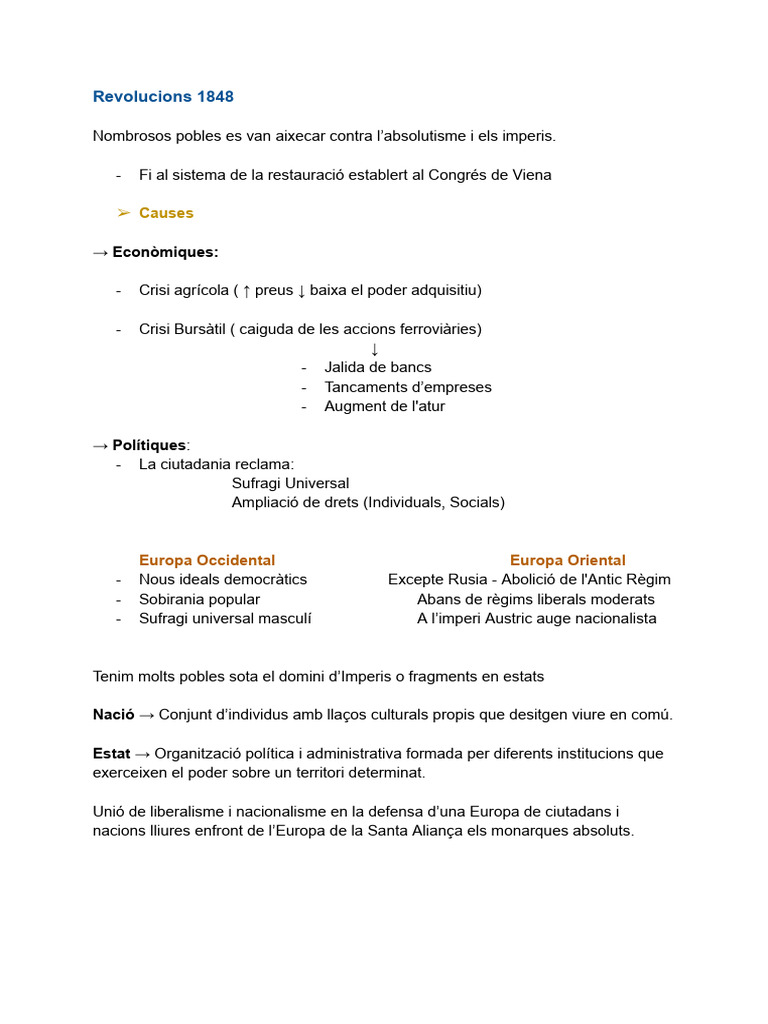 Revolucions 1848 | PDF