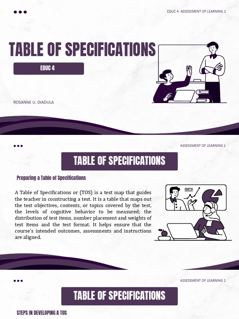 Table of Specifications | PDF | Educational Assessment | Intelligence