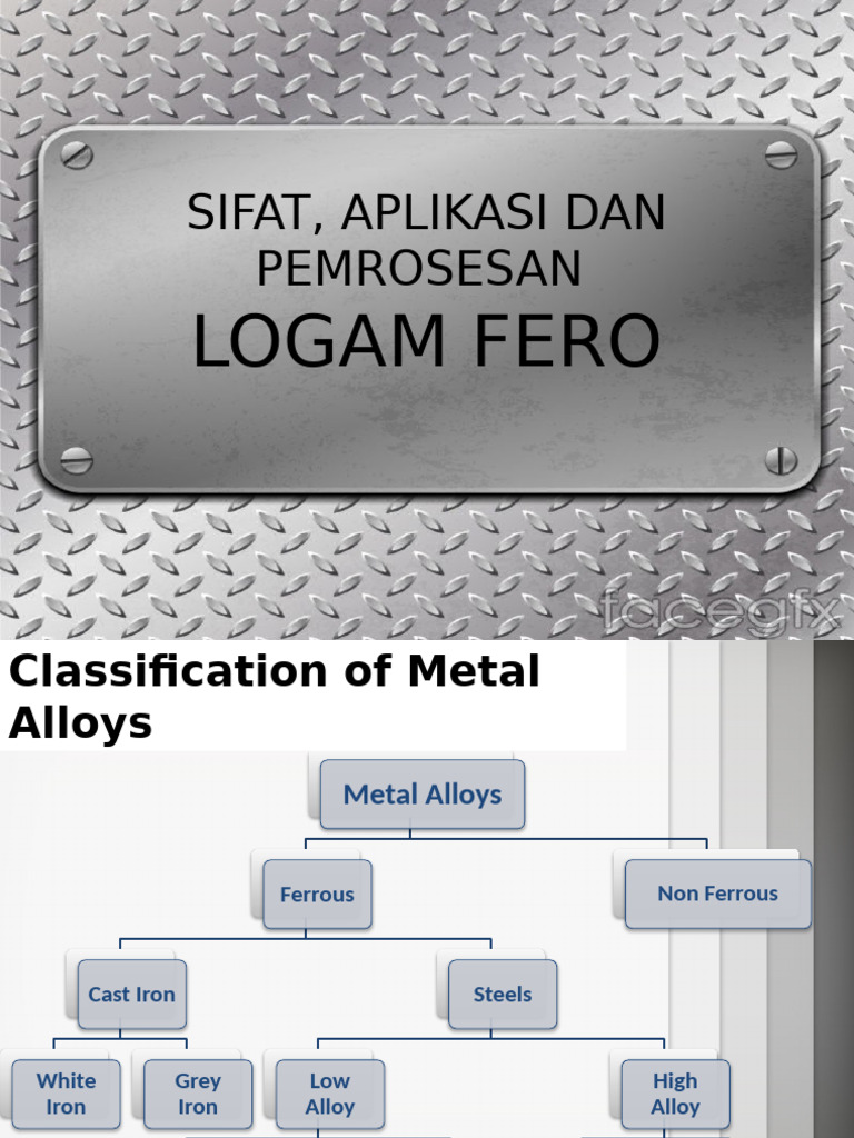 7 Logam Fero | PDF