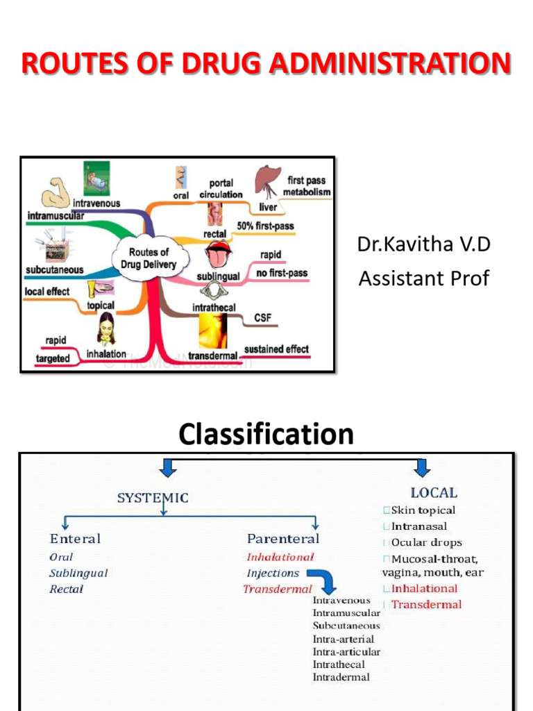 Routes of Drug Administration | PDF | Intravenous Therapy | Injection ...