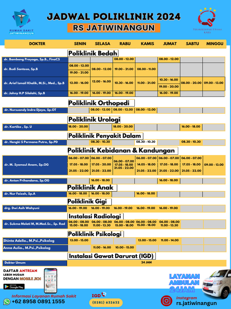 Jadwal Poliklinik | PDF