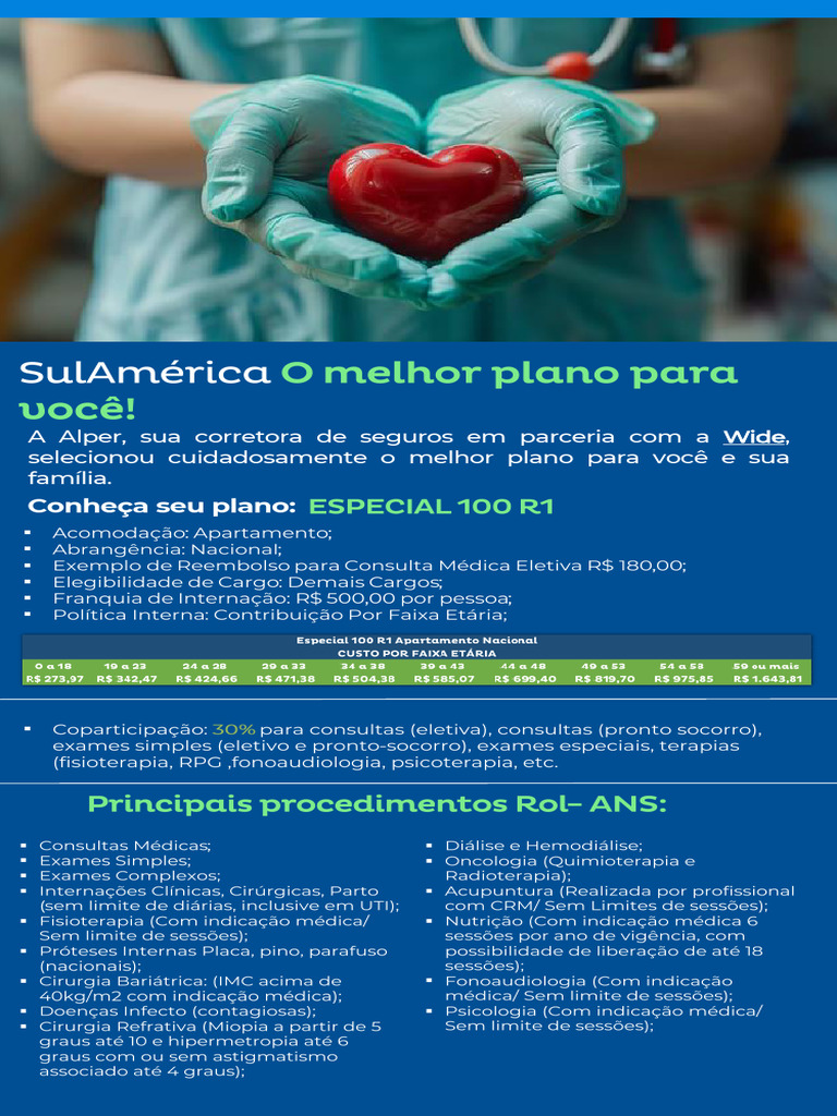 MODELO INFORMATIVO - SULAMERICA - ESPECIAL 100R1 | PDF