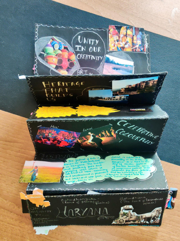 Samples For Brochure Making Activity | PDF