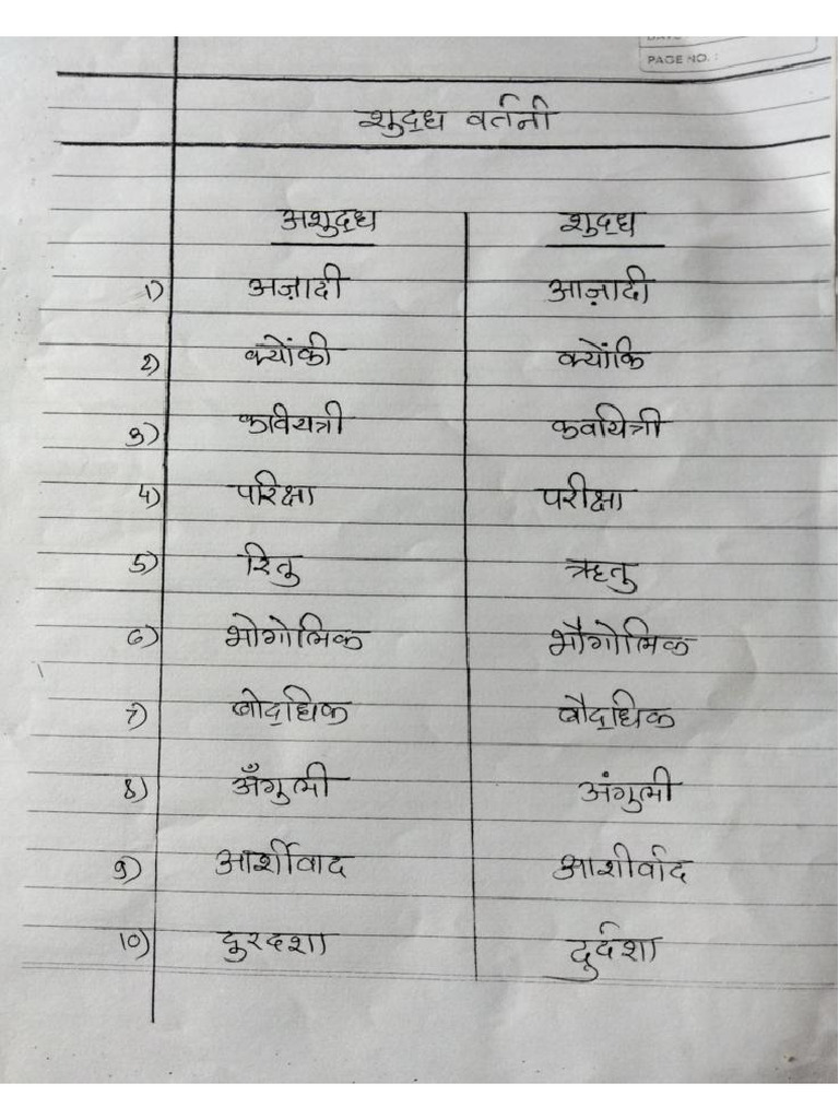 VII - November - Notebook Work | PDF