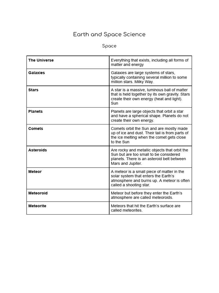 Science Earth Notes | PDF | Planets | Meteoroid