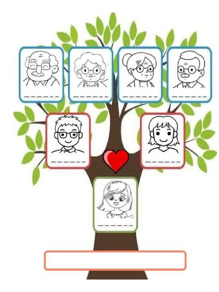 Arborele genealogic | PDF