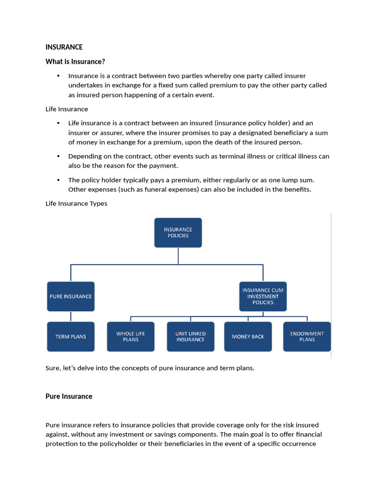 INSURANCE | PDF | Vehicle Insurance | Insurance