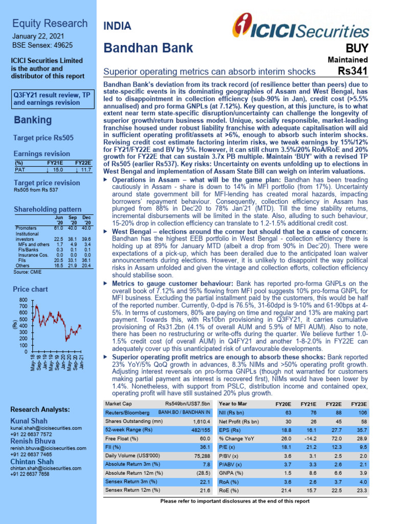 Bandhan Bank Service Charges Update | PDF | Banks | Interest